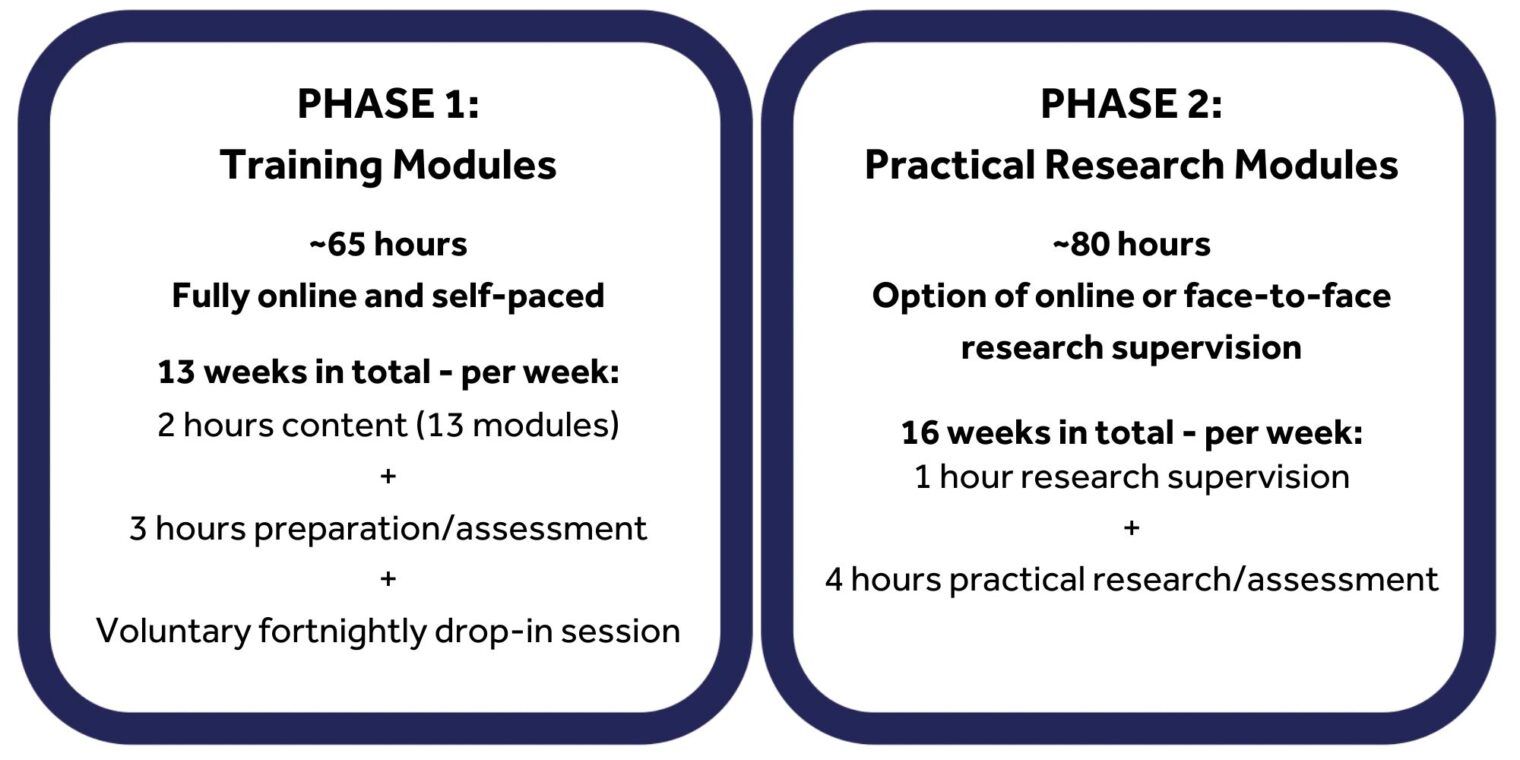 CREST Program | Engage
