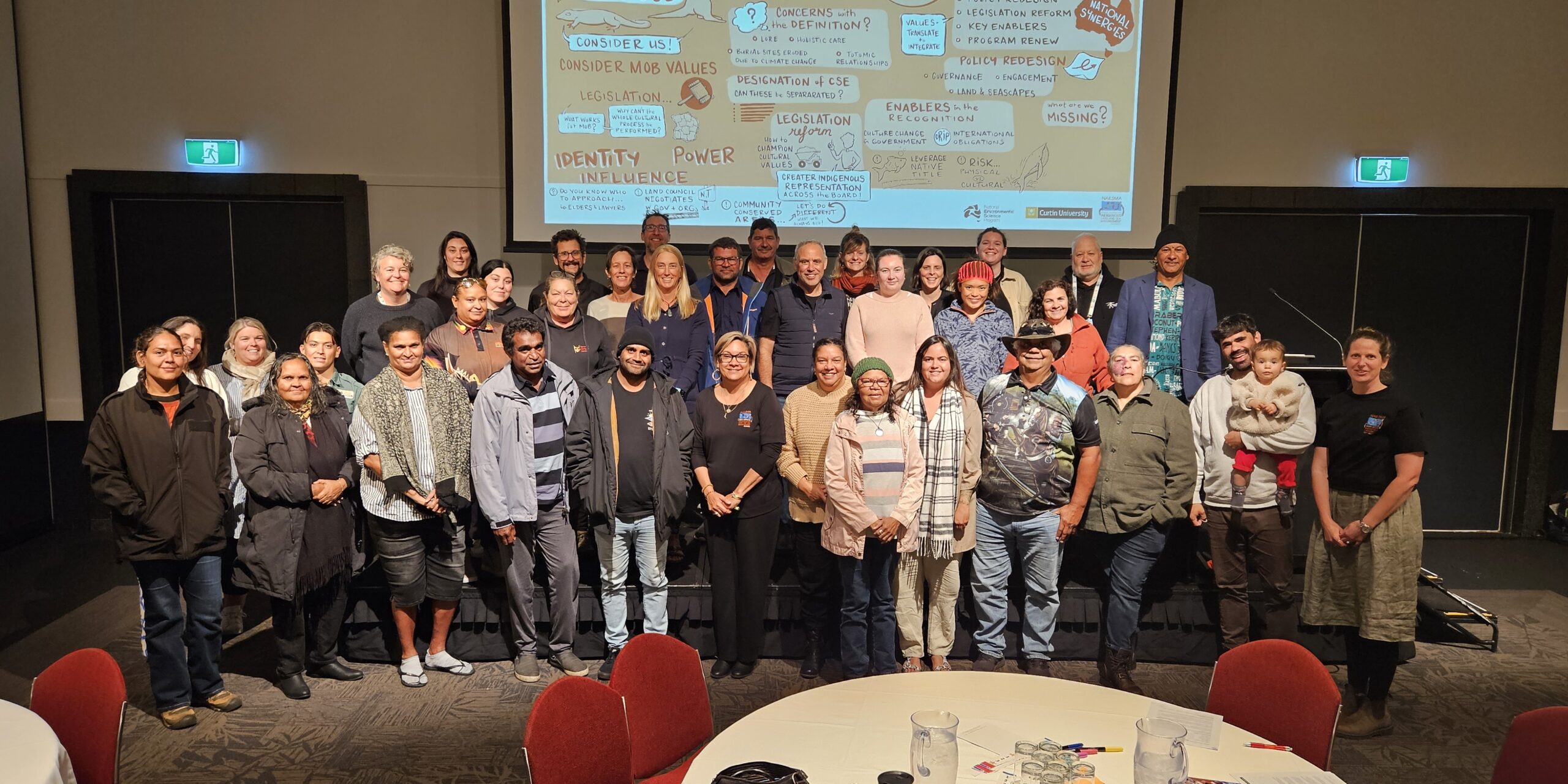 Aboriginal & Torres Strait Islander | Curtin University